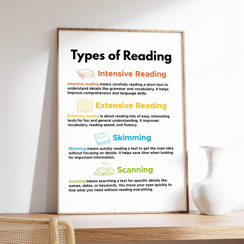 National Reading Month Posters - Etsy