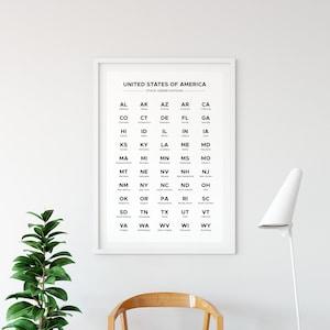 Printable US State Abbreviation Chart in Alphabetical Order. List of ...