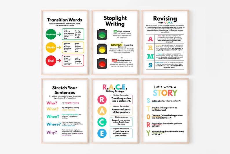 Classroom Writing Poster Bundle Set of 6, Writing Skills, ELA Classroom ...