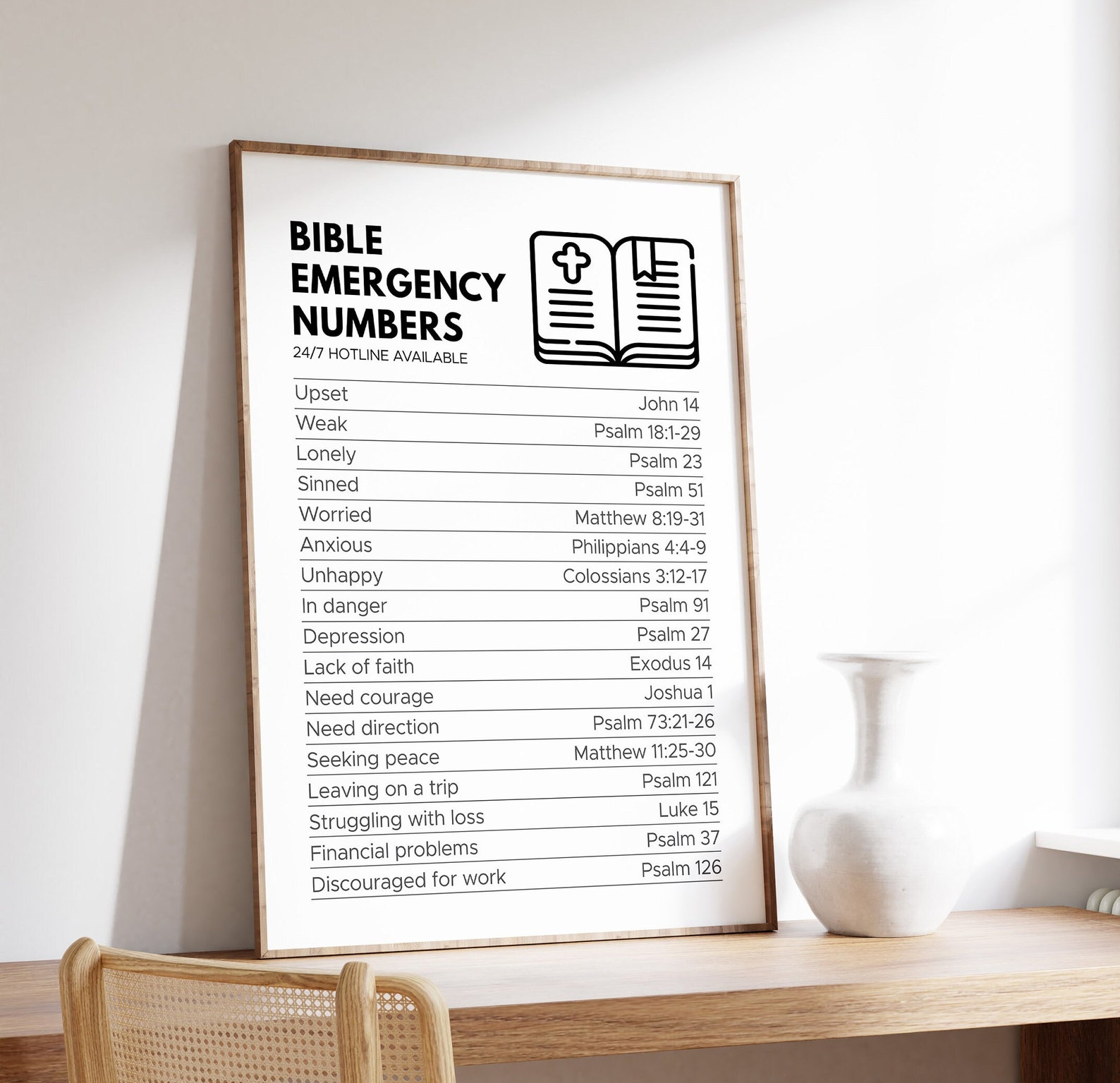Bible Emergency Numbers Poster, Bible Verse Hotlines, Christian Wall ...