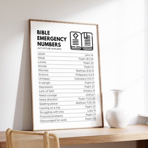 Bible Emergency Numbers Poster, Bible Verse Hotlines, Christian Wall ...