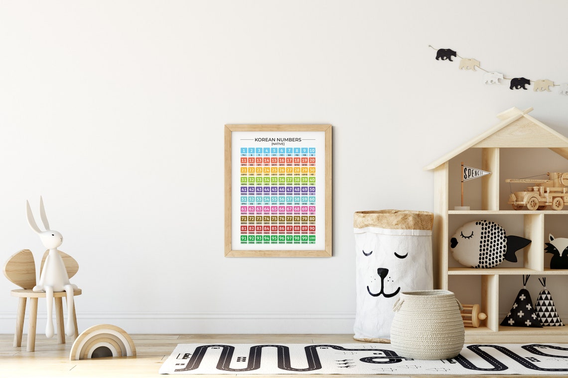 Printable Native Korean Numbers Chart From 1-100. Numbers Poster for ...