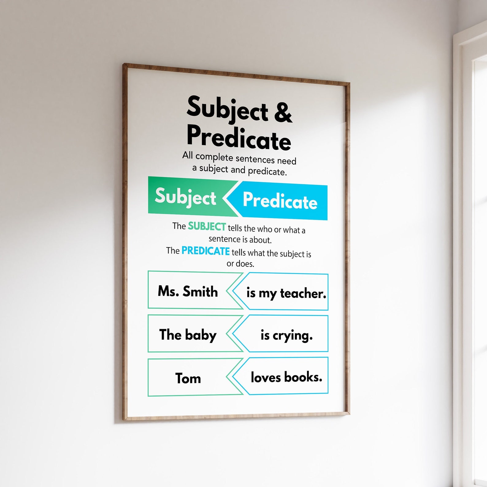 Subject and Predicate Poster, English Grammar Chart, Classroom ...