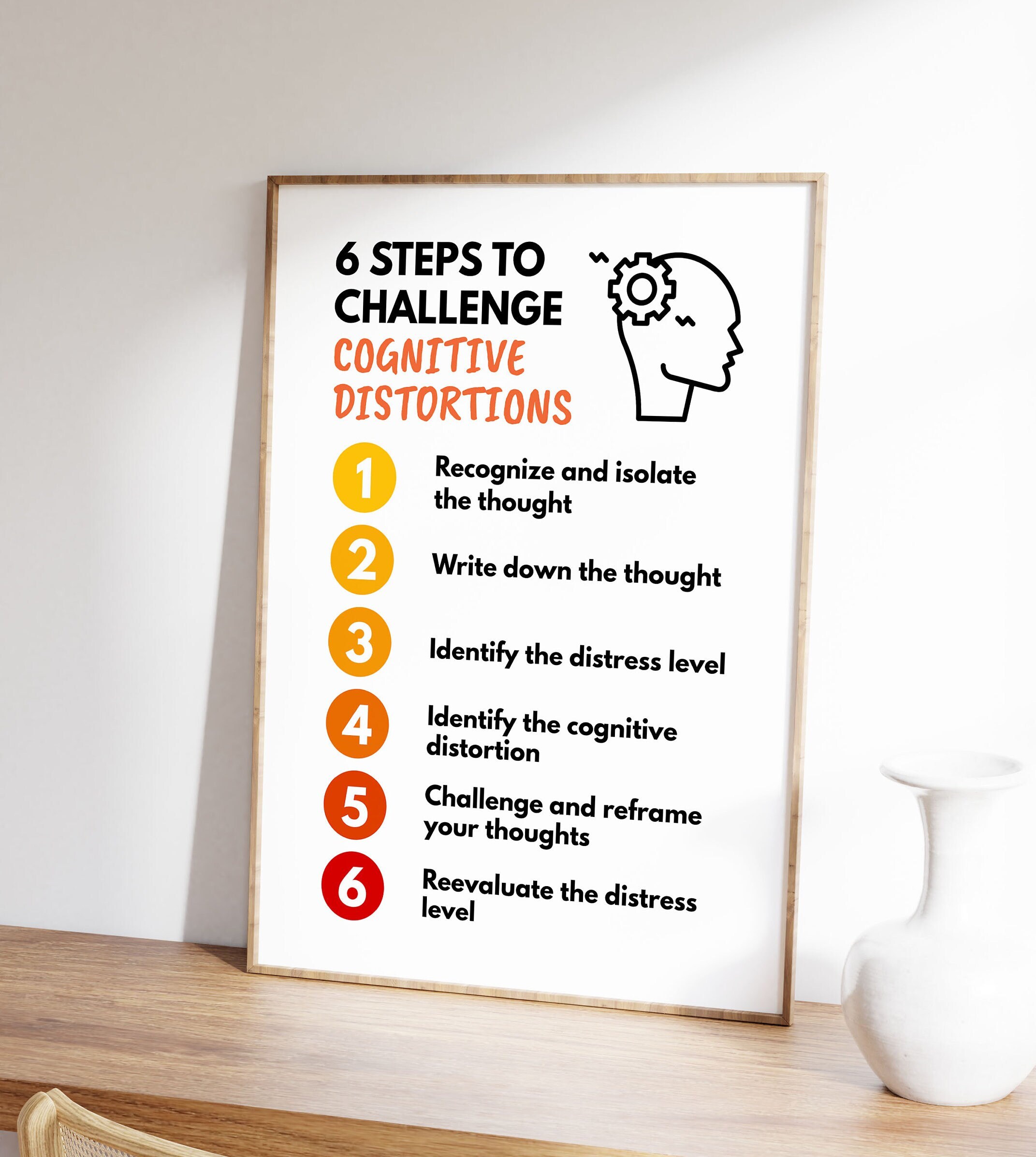 6 Steps to Challenge Cognitive Distortions Print, Therapy and Mental ...