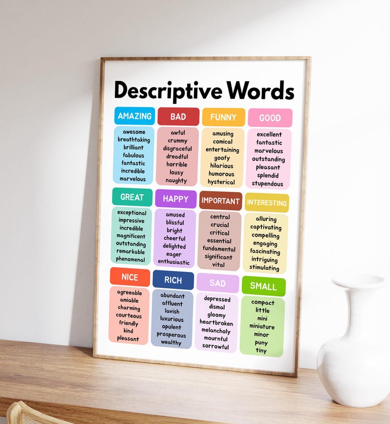 Describing Words Poster, Vocabulary Poster, English Language Learning ...