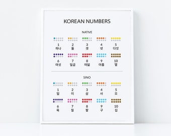 Native Korean - Etsy