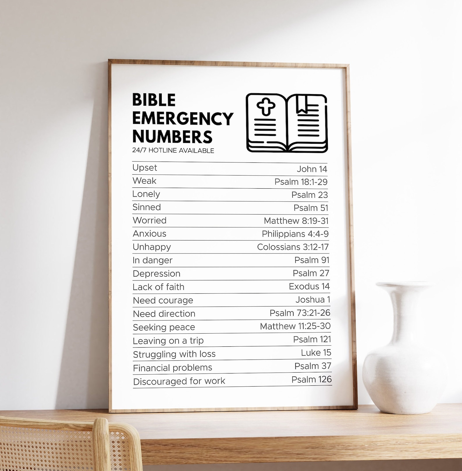 Bible Emergency Numbers Poster, Bible Verse Hotlines, Christian Wall ...