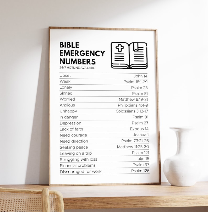 Bible Emergency Numbers Poster, Bible Verse Hotlines, Christian Wall ...