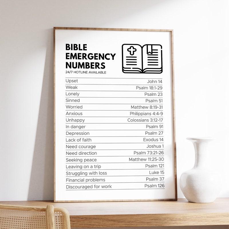 Bible Verse Poster - Etsy