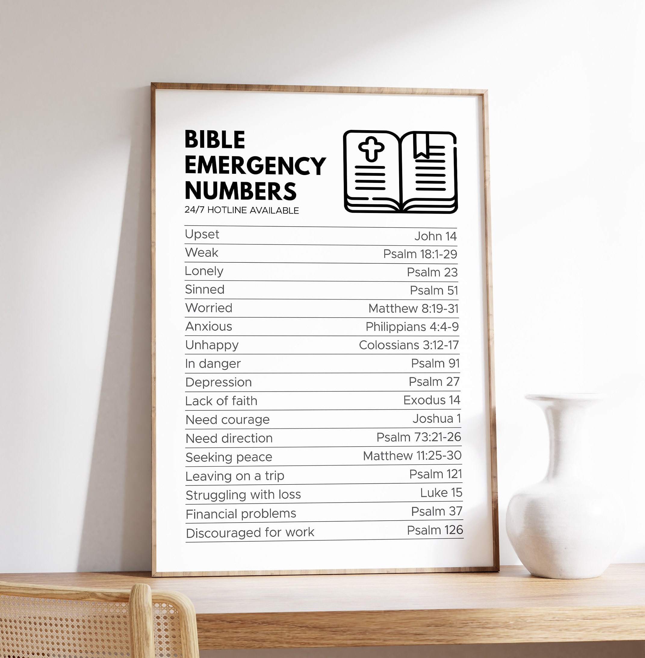 Buy Bible Emergency Numbers Poster, Bible Verse Hotlines, Christian ...