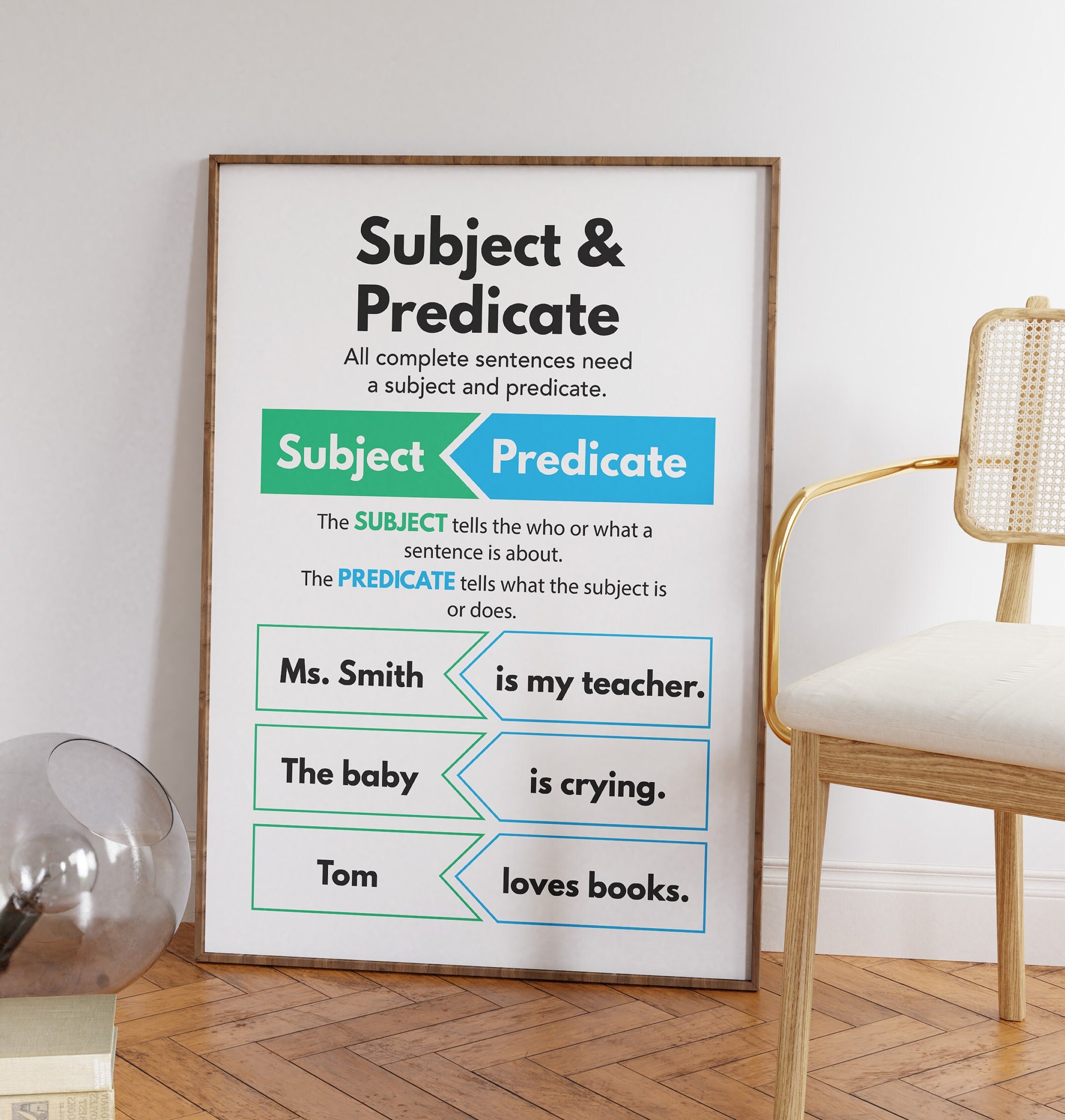 Subject and Predicate Poster, English Grammar Chart, Classroom ...
