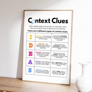 Context Clues Poster, Reading Strategies, Educational and Teaching ...