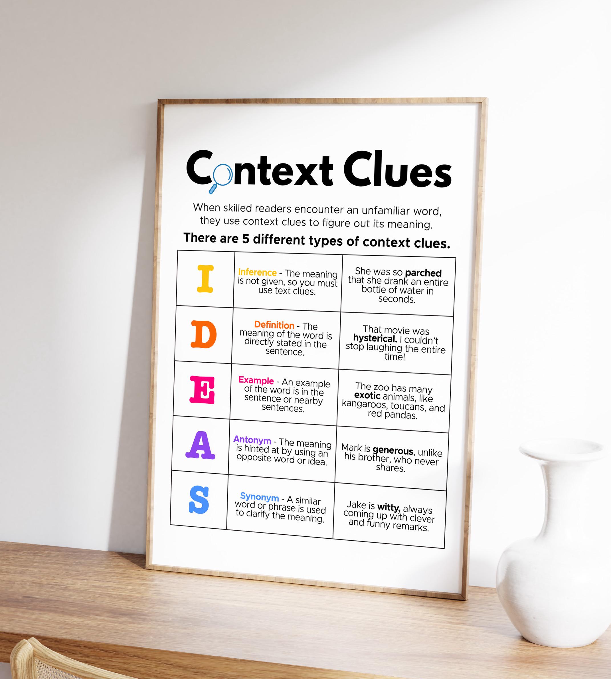 Context Clues Poster, Reading Strategies, Educational and Teaching ...