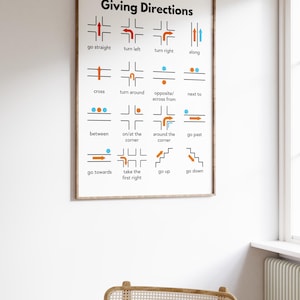 Giving Directions Poster, Direction Words in English, English Learning ...