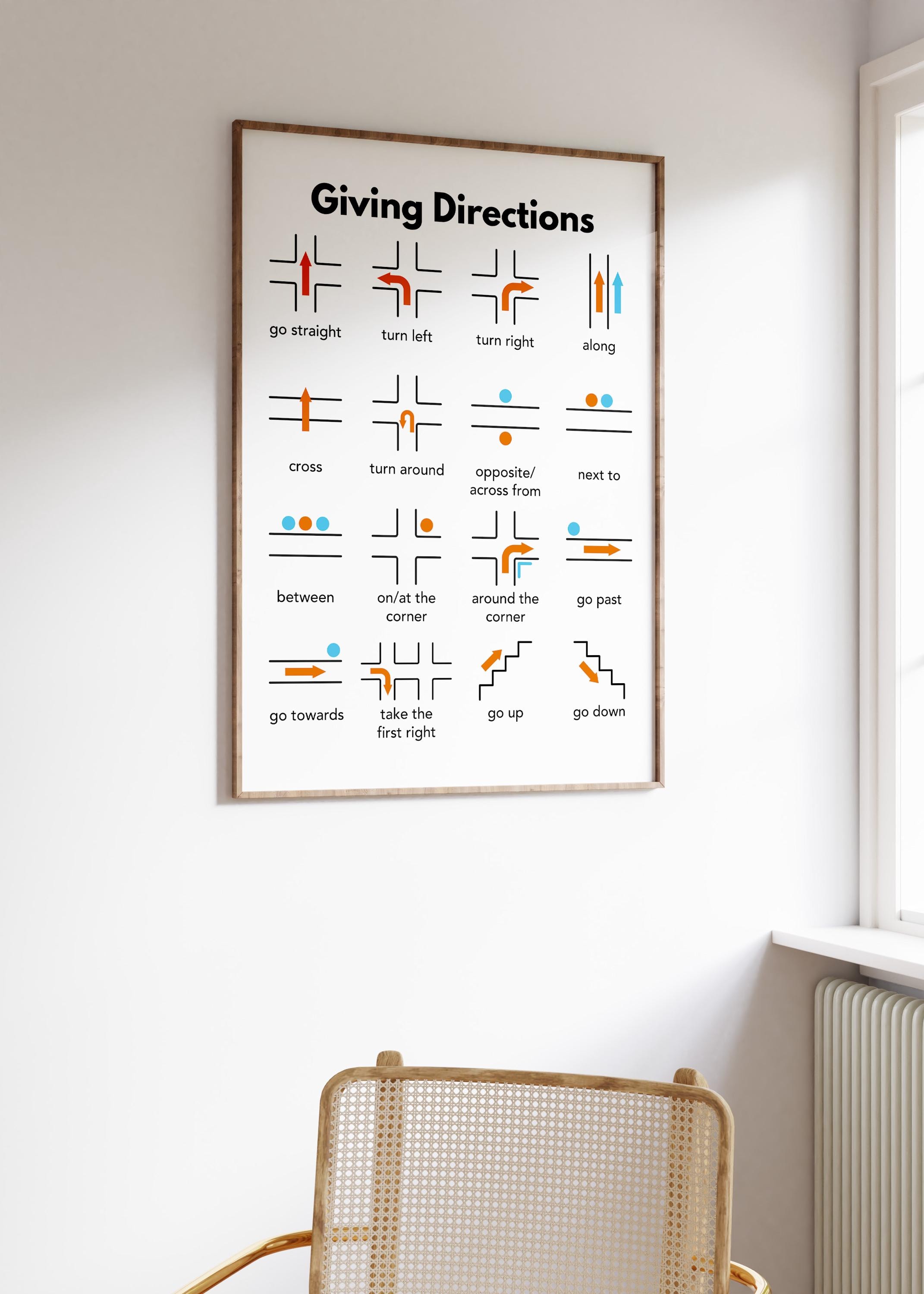 Giving Directions Poster, Direction Words in English, English Learning ...