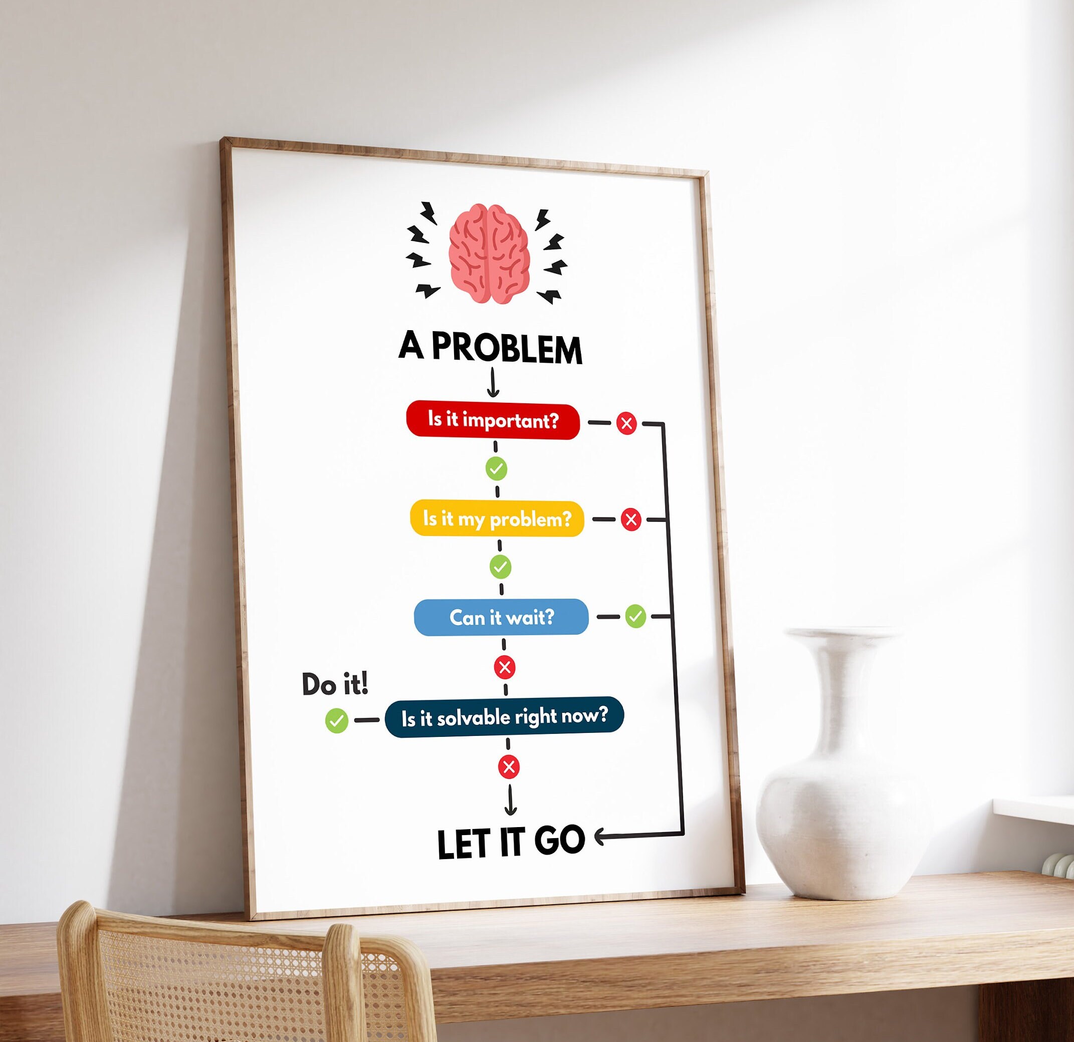 Let Things Go Poster, Problem Solving Print, Stop Worrying and ...