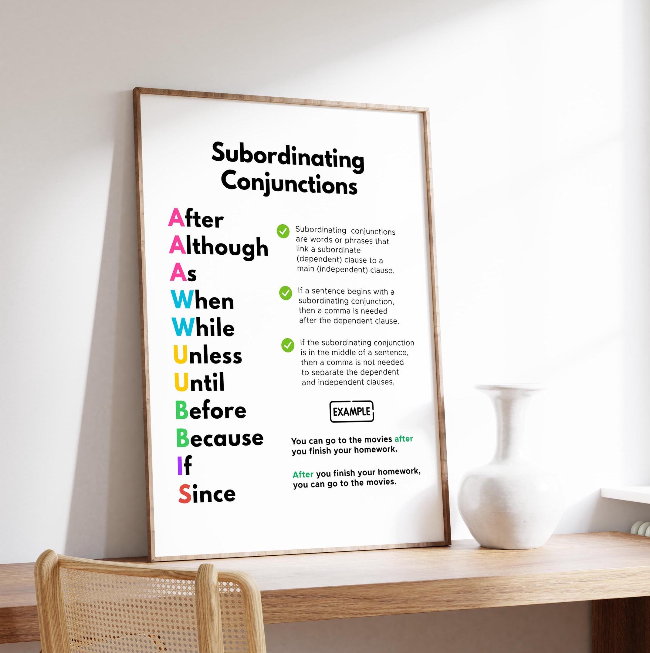 Subordinating Conjunctions Poster, Grammar Chart, Educational Poster ...