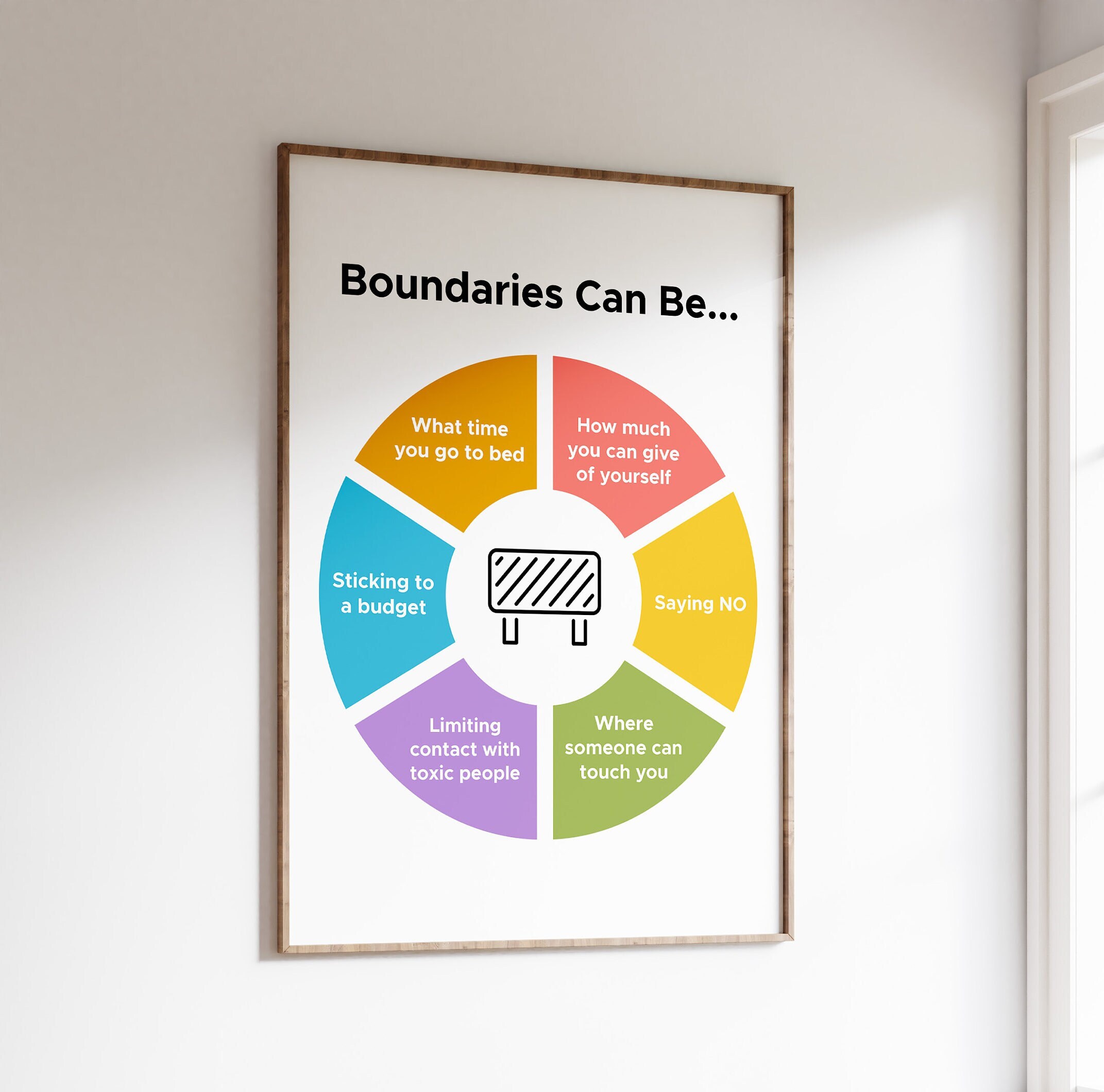 Boundaries Poster, Boundaries Can Be, Self-love and Self-care, Therapy ...
