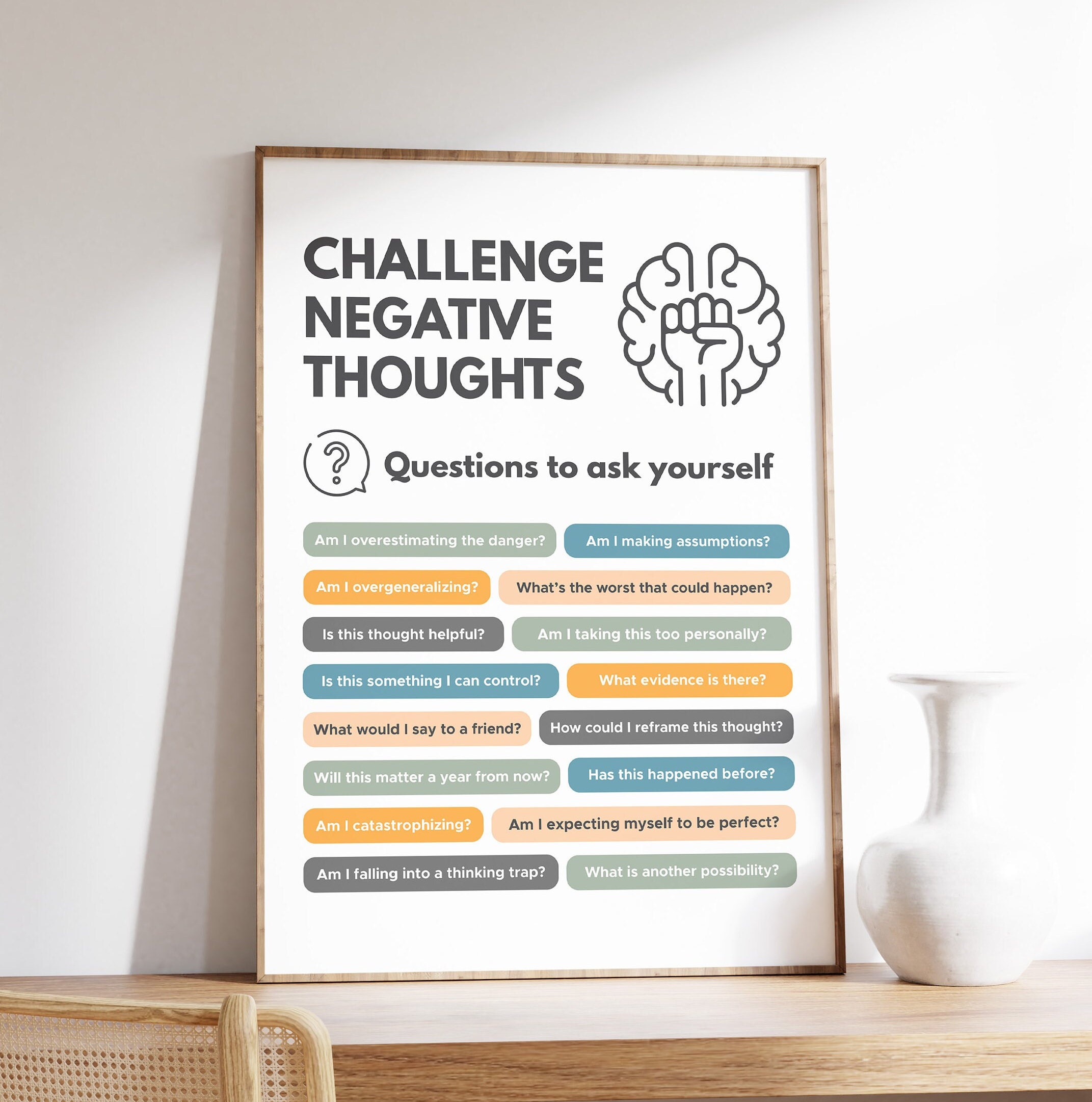 Set of 20 Mental Health Posters Bundle, Therapy Wall Art, Growth ...
