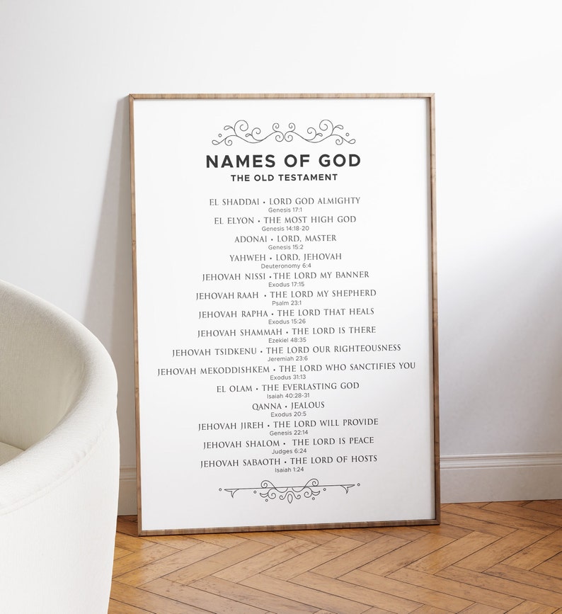 Names of God Poster, 15 Names for God in the Bible, List of Yahweh and ...