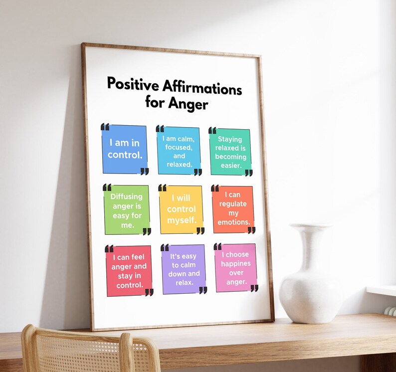 Anger Poster, Positive Affirmations for Anger, Therapy and Counseling ...