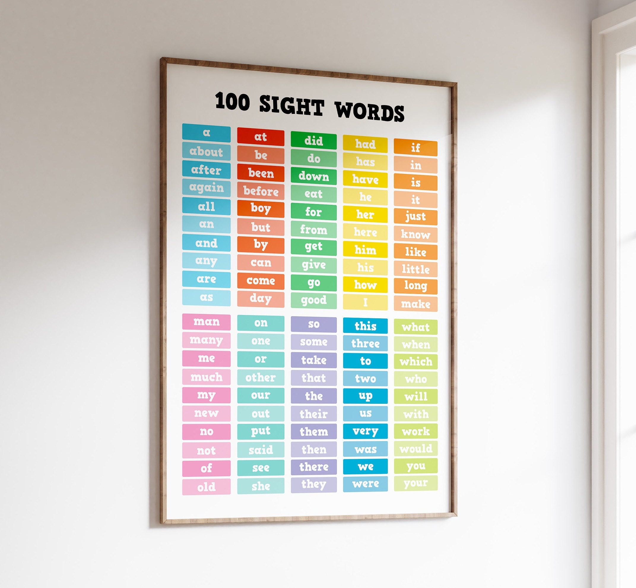 Printable 100 Sight Words Chart. Fun Learning List for Kids in ...