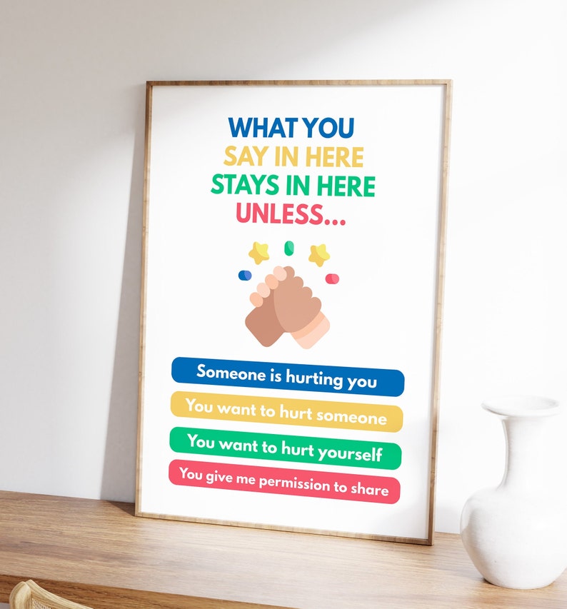 What You Say in Here Stays in Here Poster, Counselor Confidentiality ...