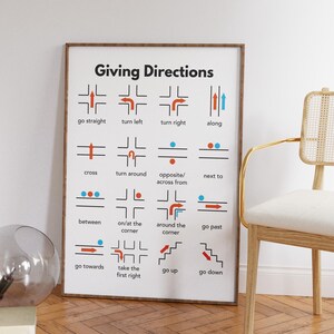 Giving Directions Poster, Direction Words in English, English Learning ...