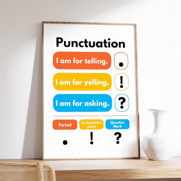 Punctuation Poster - Etsy
