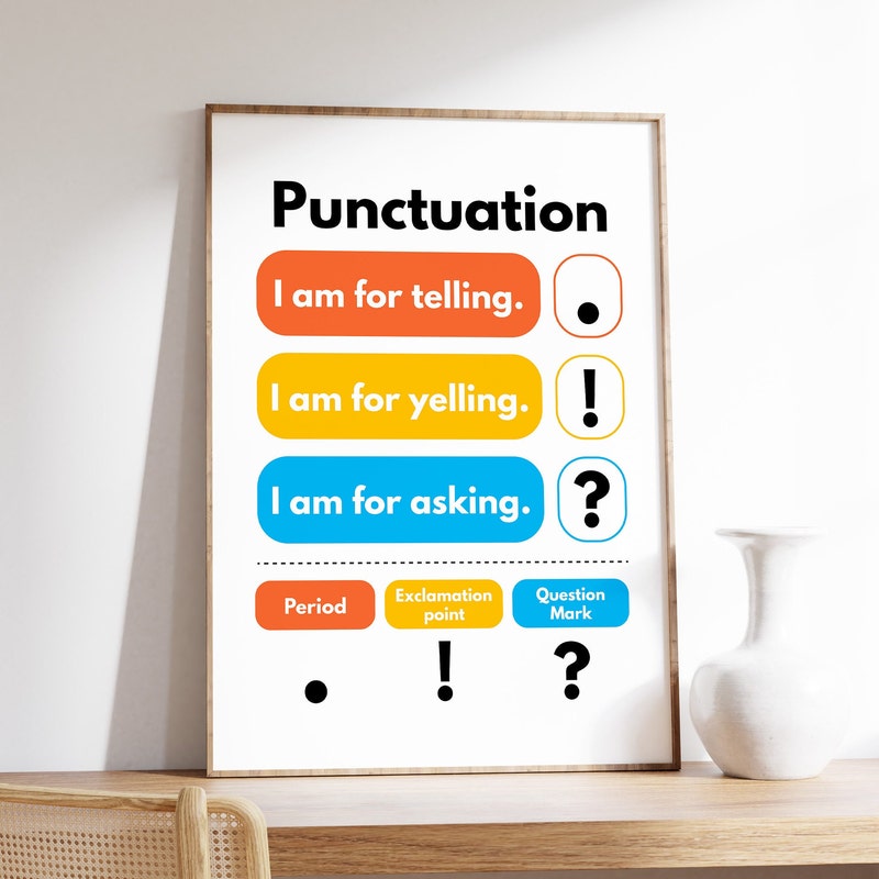 Punctuation Poster - Etsy