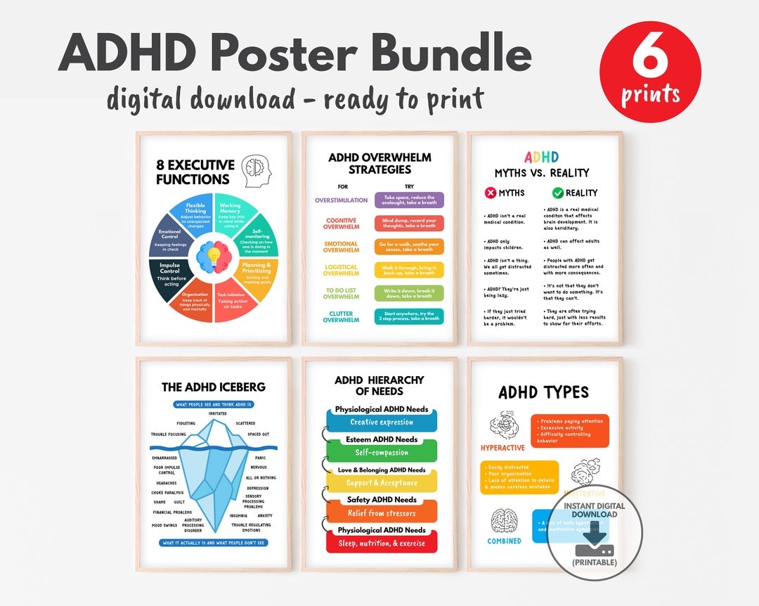 ADHD Poster Bundle Set of 6 ADHD Prints Mental Health and - Etsy Australia