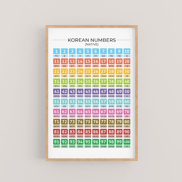 Different Shades of Yellow Color Chart With 30 Different Hex Color ...