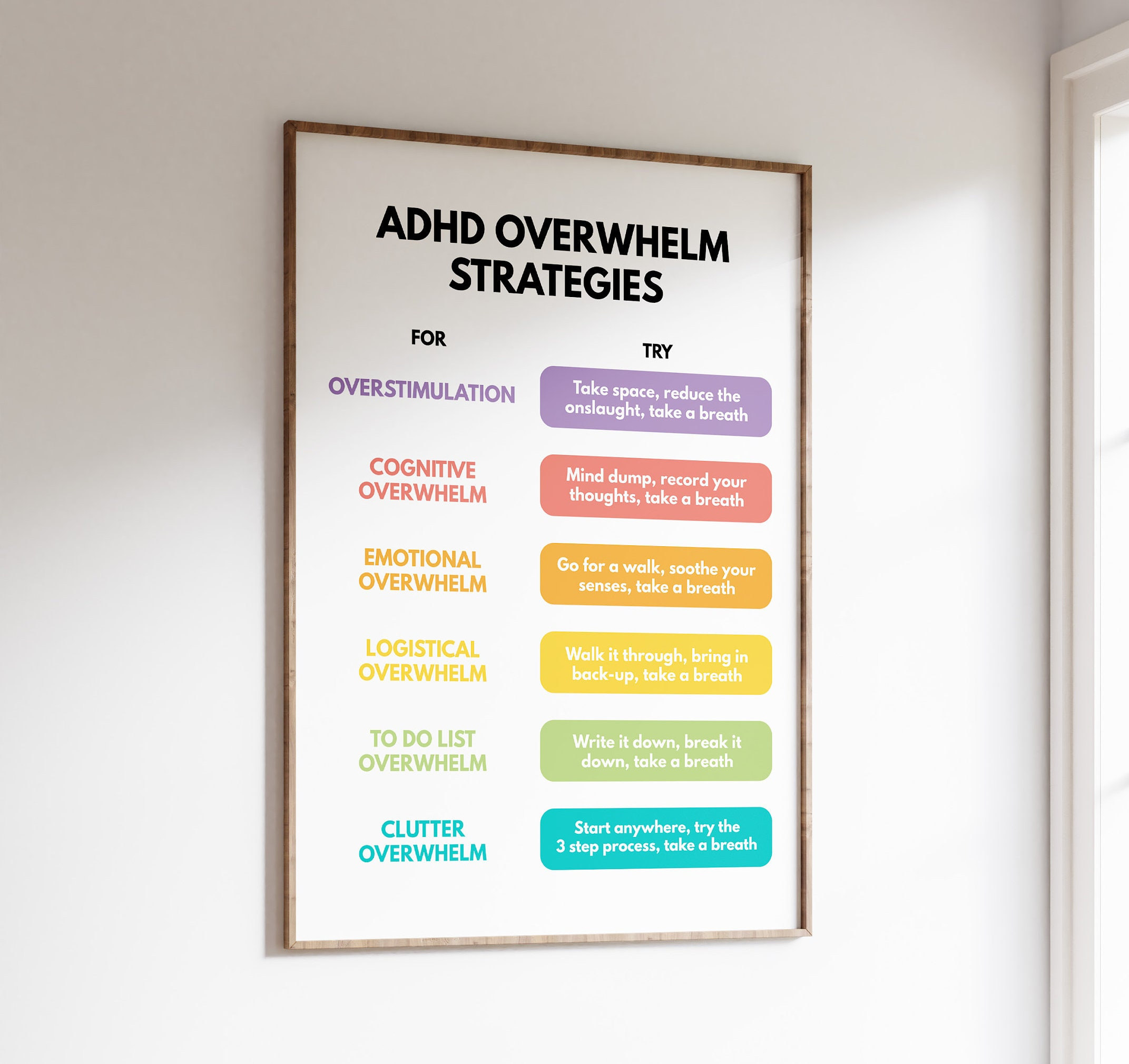 ADHD Overwhelm Strategies Poster, Coping Mechanisms, Executive ...