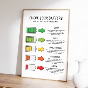 Check Your Battery Poster, Feelings and Emotions, CBT and DBT ...