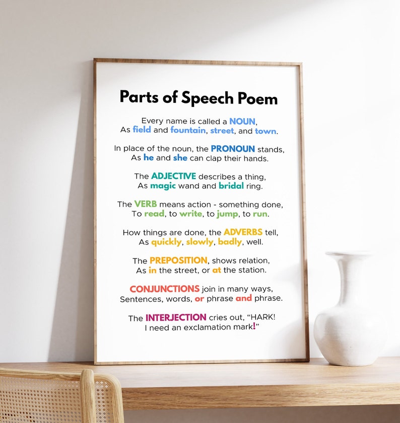 Parts of Speech Poem Poster, English Grammar Chart, Homeschool and ...