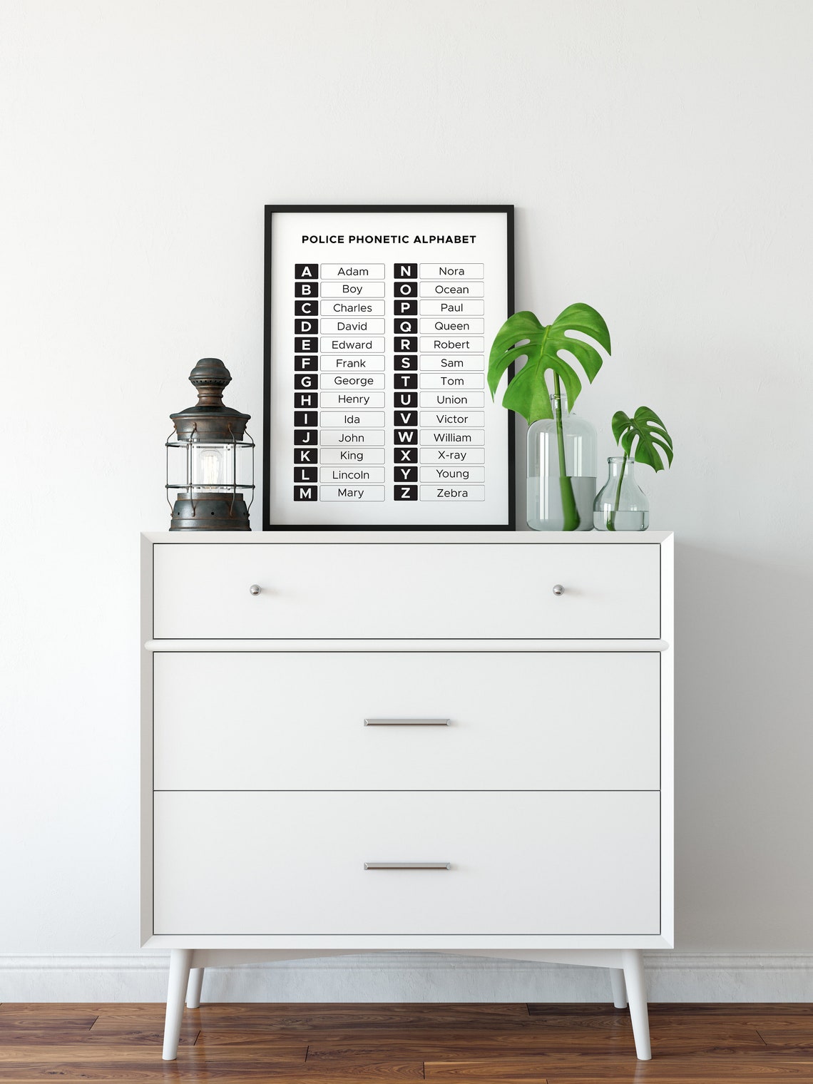 Police Phonetic Alphabet Chart, Police Mnemonic Alphabet, LAPD NYPD ...