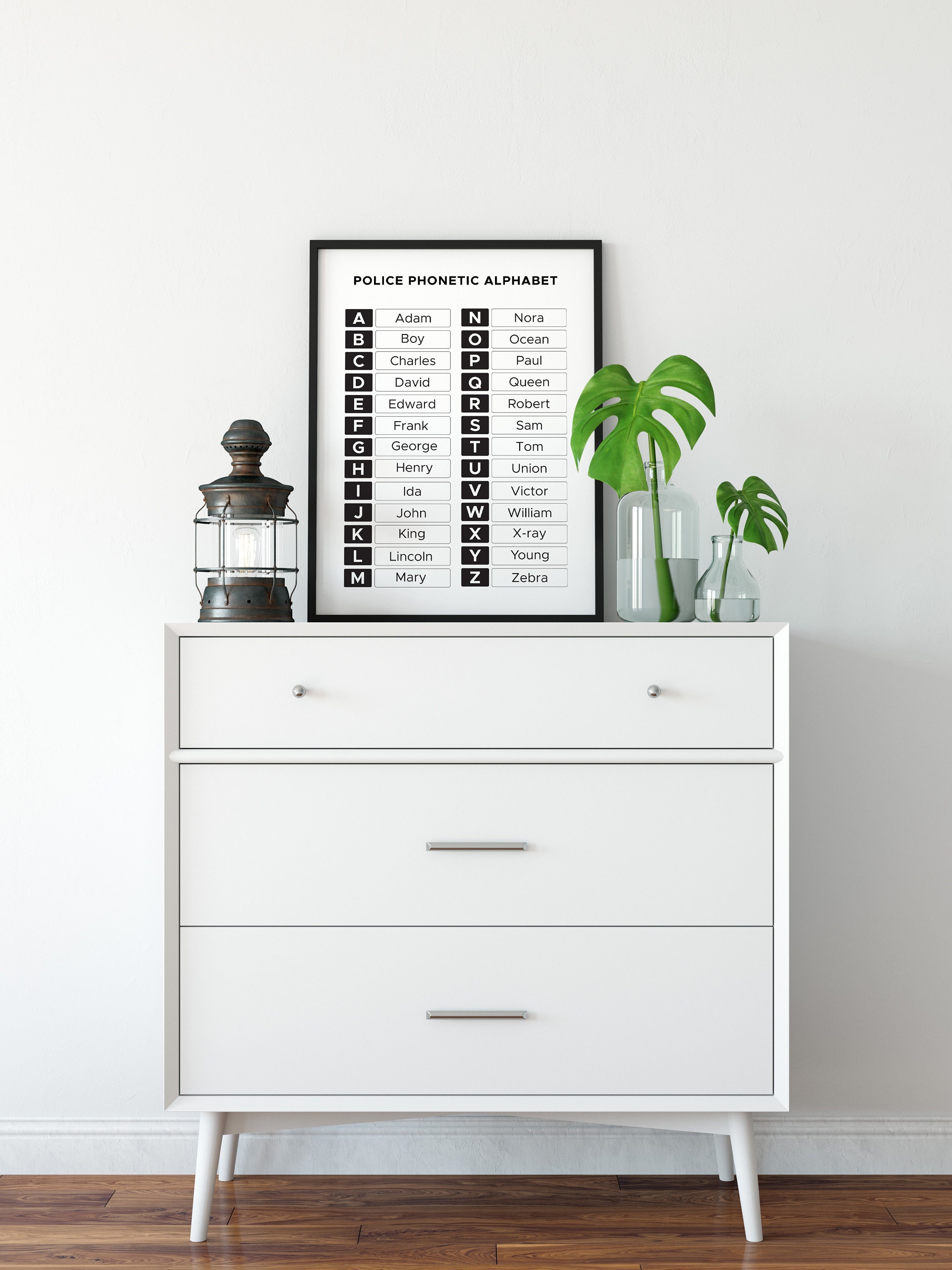 Police Phonetic Alphabet Chart, Police Mnemonic Alphabet, LAPD NYPD ...