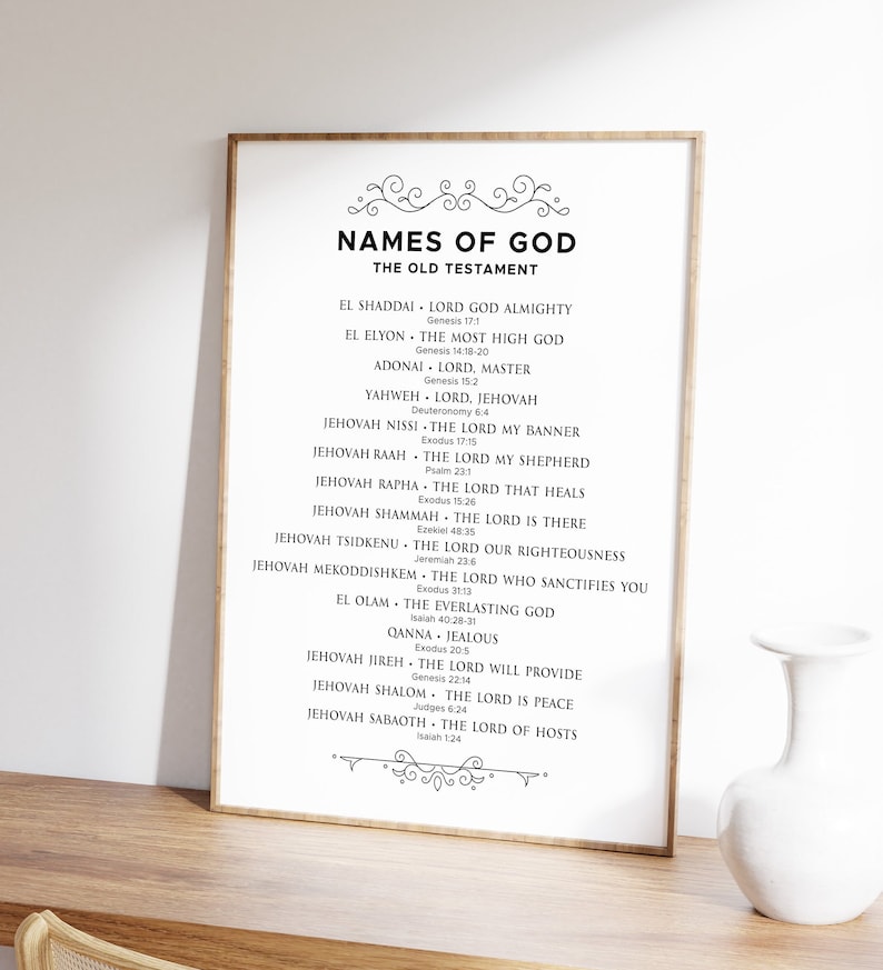 Names of God Poster, 15 Names for God in the Bible, List of Yahweh and ...