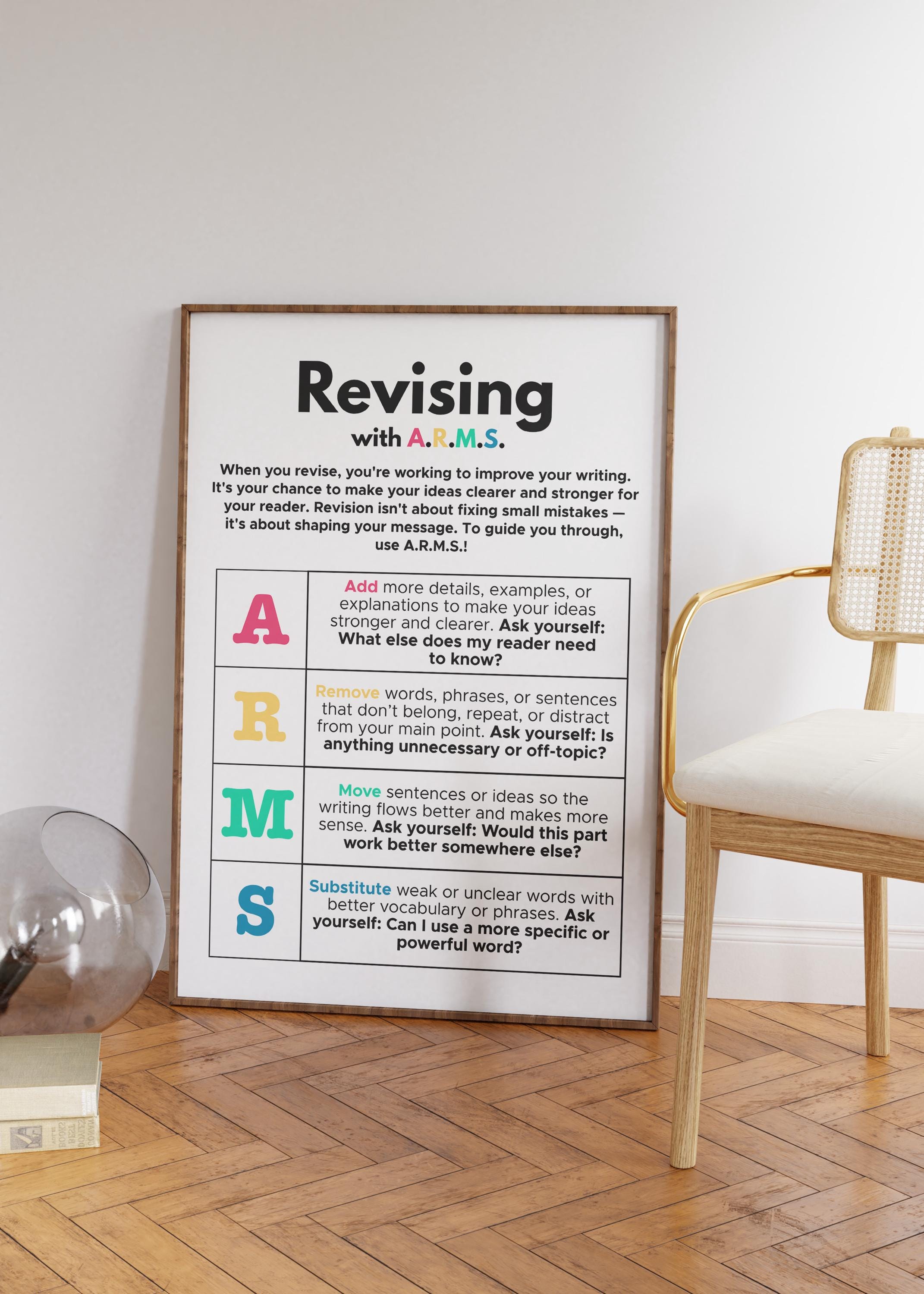 ARMS Revising Poster, Writing Strategy, Writing Process, ARMS Classroom ...