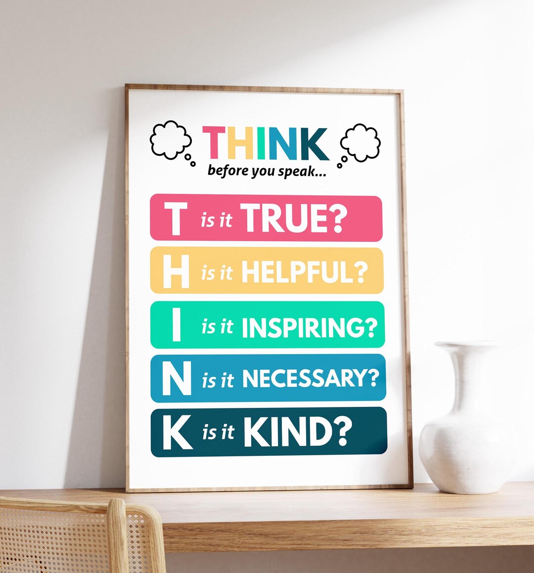 Think Before You Speak Poster, Classroom Decor for Teachers ...