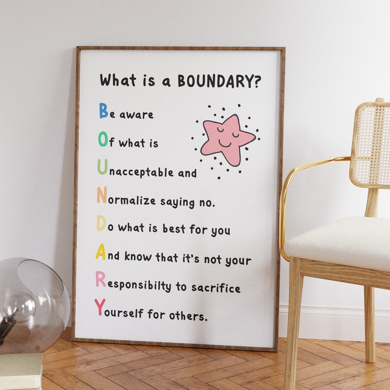 Boundaries Poster, What is a Boundary, Boundary Setting Print, Mental ...