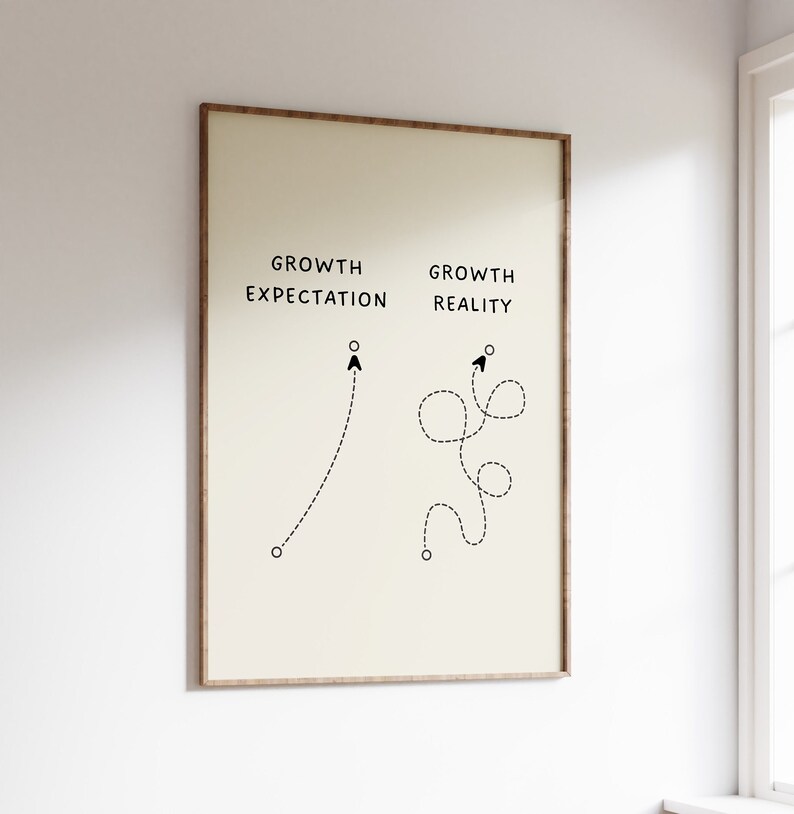 Growth Expectations Vs. Reality Print, Growth Mindset and Personal ...