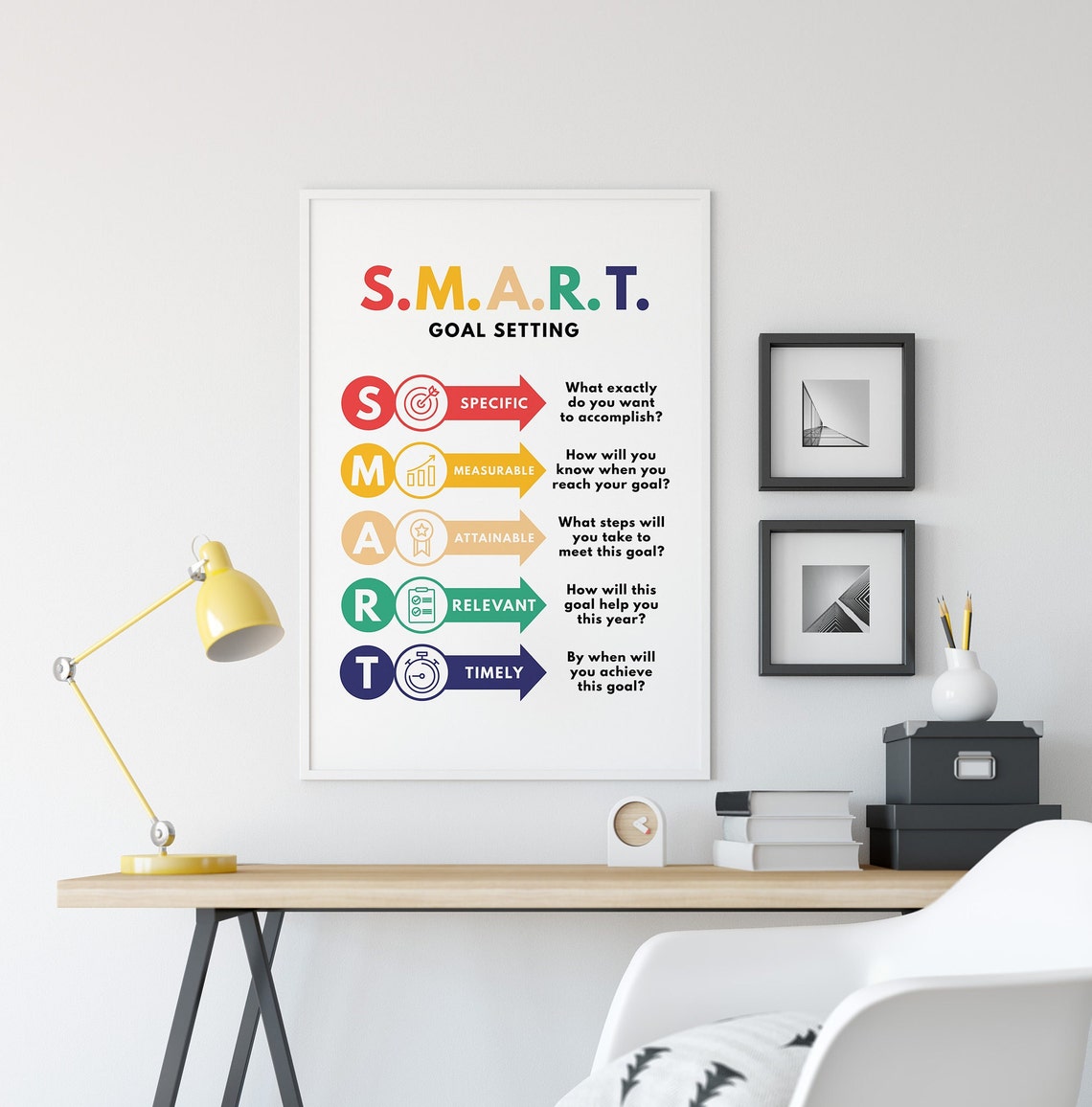 Smart Goals Poster Acronym Poster Goal Setting Poster - Etsy