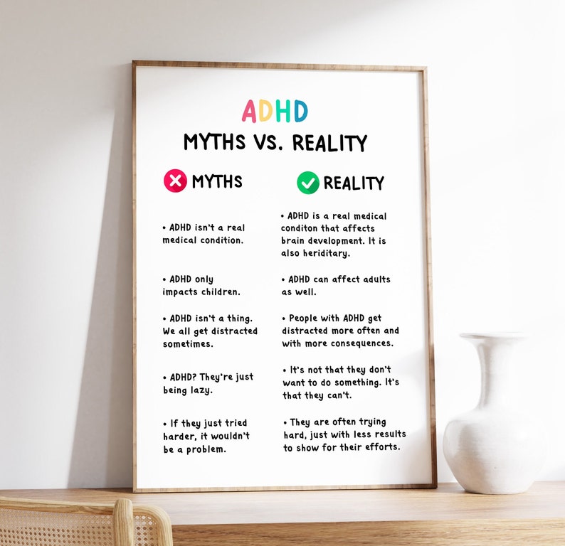 ADHD Myths Vs Reality Poster, ADHD Common Misconceptions, Mindfulness ...