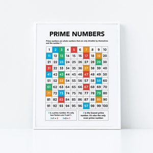 Printable Prime Number Chart 1 to 100. Color Coded Squares Number Chart ...