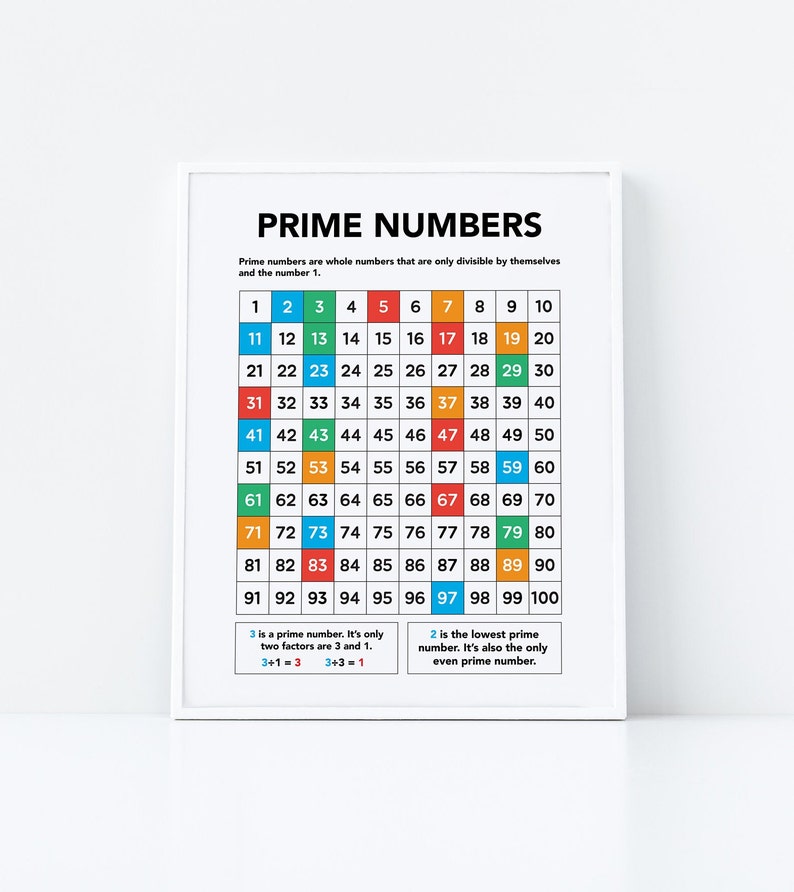 Printable Prime Number Chart 1 to 100. Color Coded Squares Number Chart ...