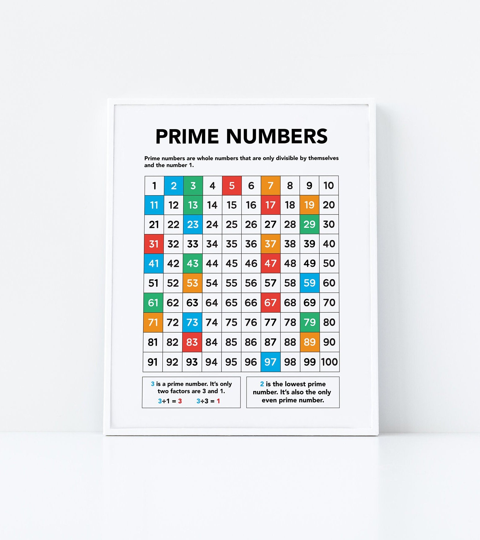 Printable Prime Number Chart 1 to 100. Color Coded Squares Number Chart ...