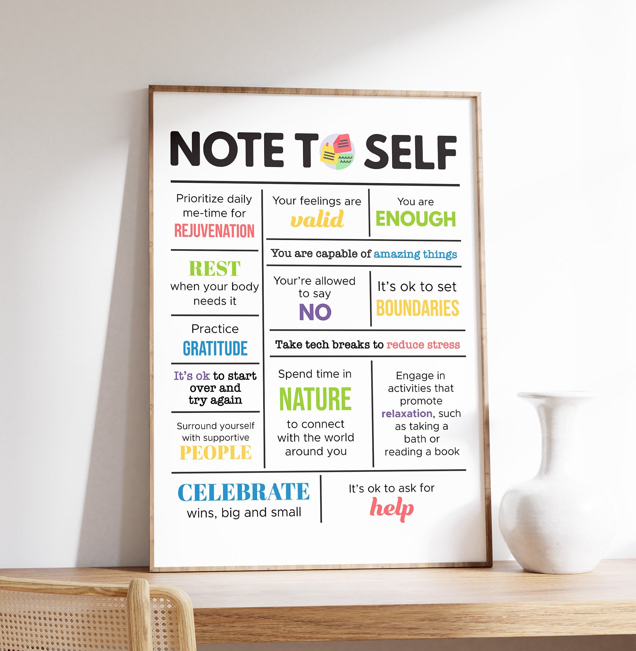 Set of 20 Mental Health Posters Bundle, Therapy Wall Art, Growth ...