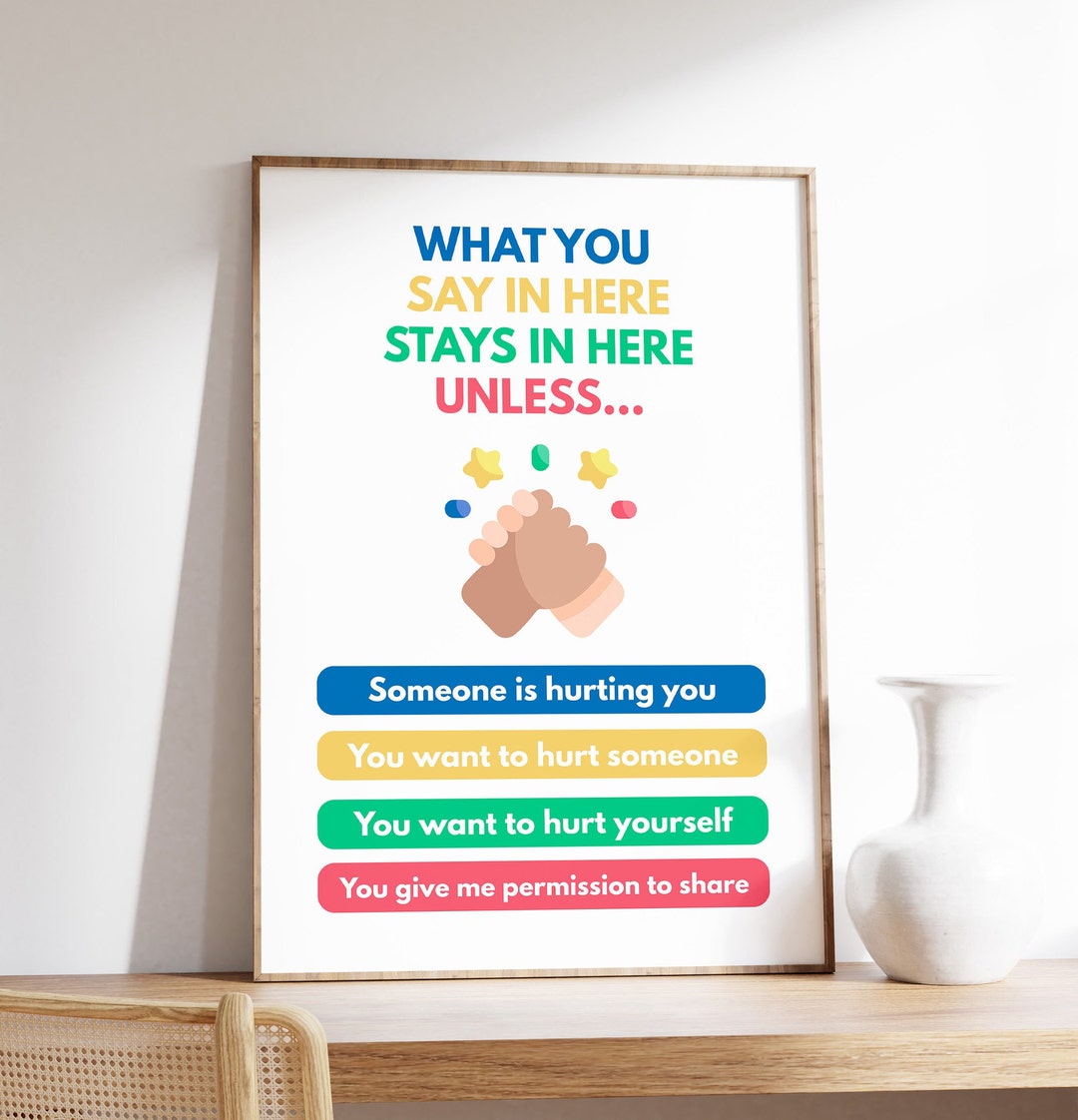 What You Say in Here Stays in Here Poster, Counselor Confidentiality ...