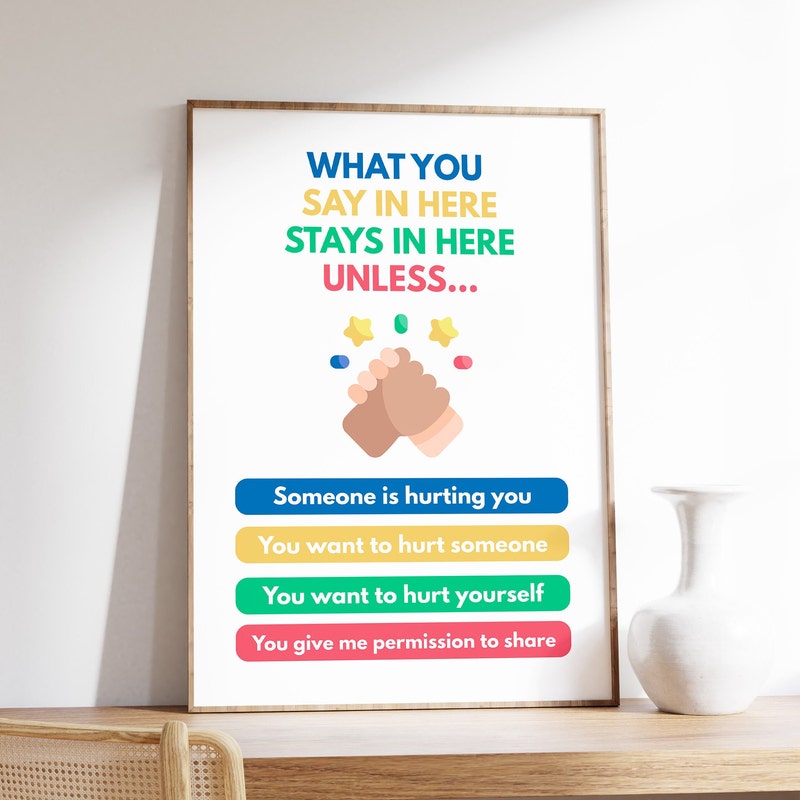 Confidential Sign - Etsy